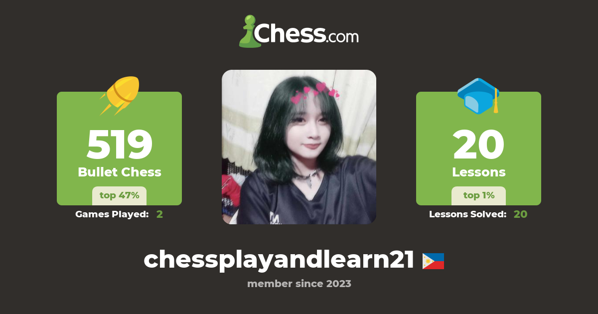 faith from under world (chessplayandlearn21) - Chess Profile - Chess.com