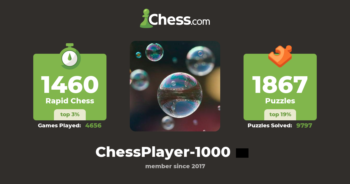 Ryan Lobo (ChessPlayer-1000) - Chess Profile - Chess.com