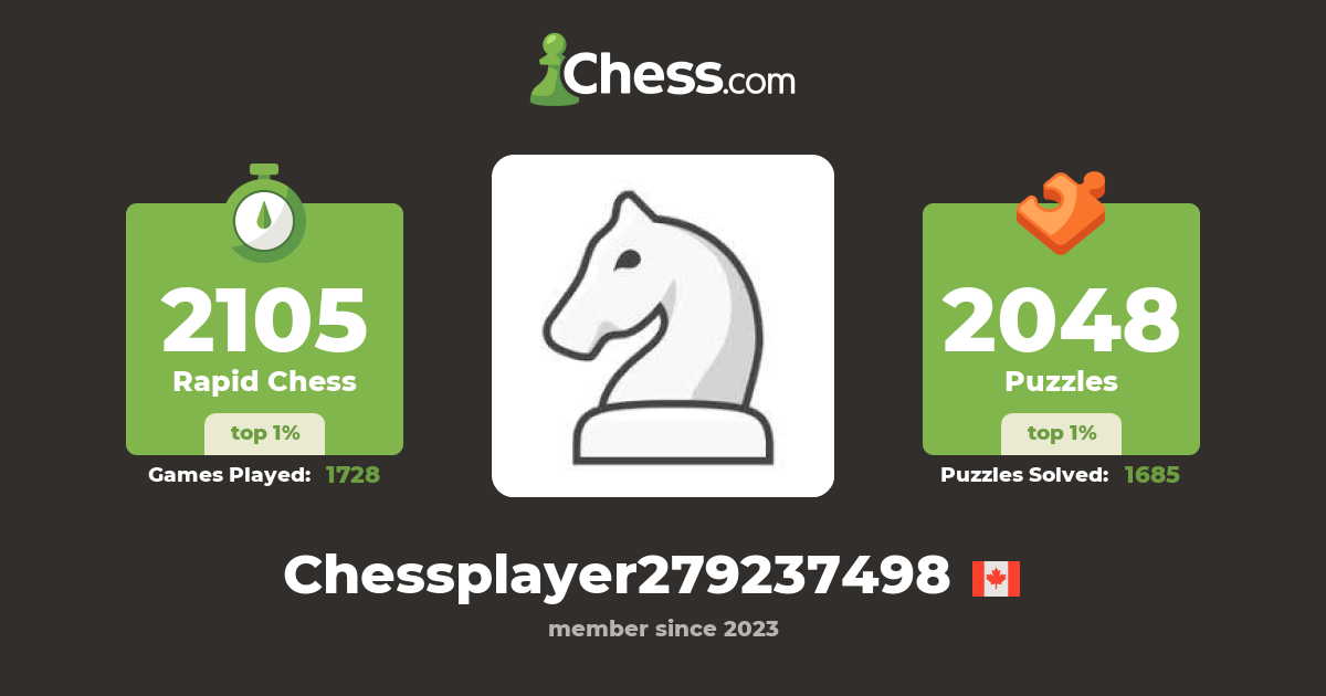 Pushing the F pawn and road to 2100(Maybe NM?) (Chessplayer279237498 ...