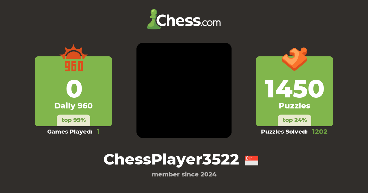 ChessPlayer3522 - Chess Profile - Chess.com