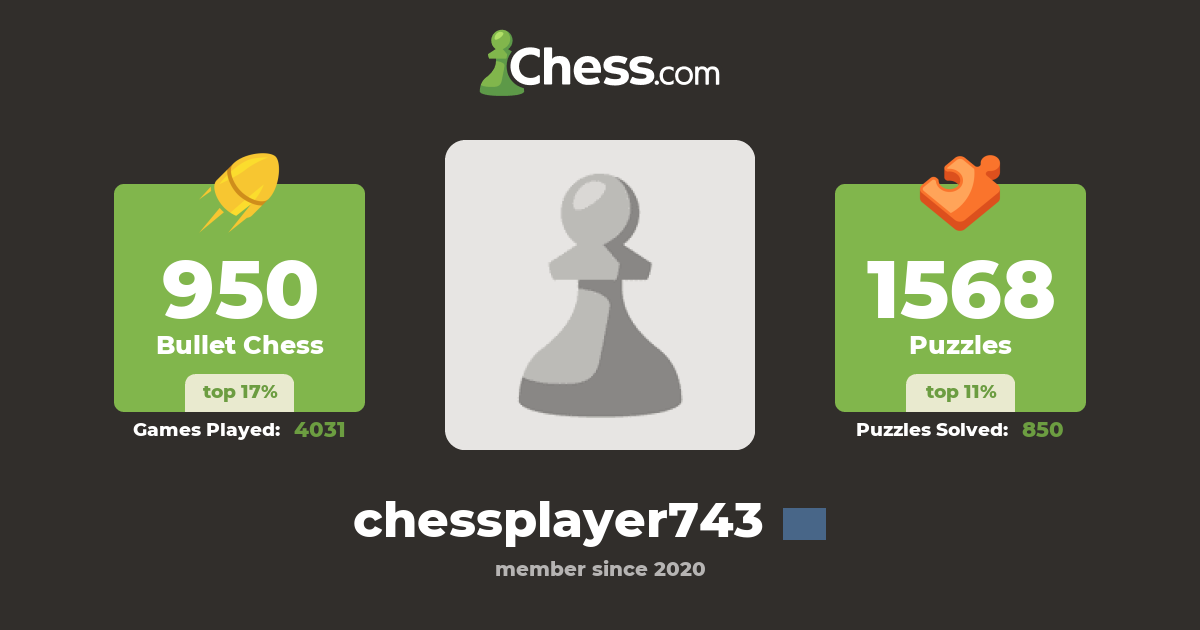 chessplayer743 - Chess Profile - Chess.com