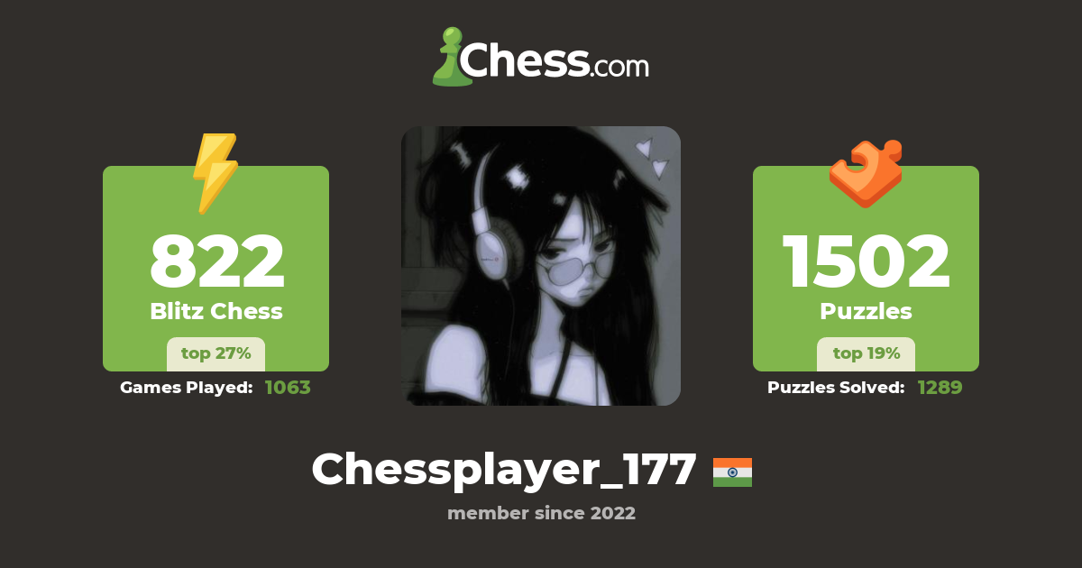 Chessplayer_177 - Chess Profile - Chess.com