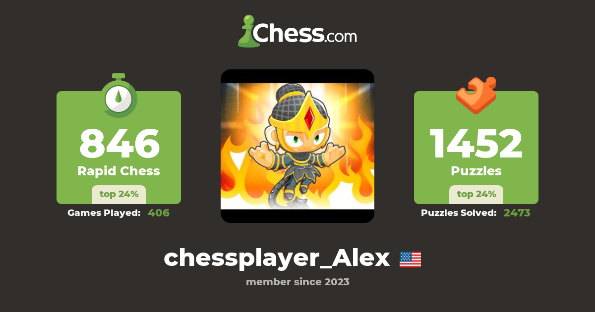Alex Qiu (chessplayer_Alex) - Chess Profile - Chess.com