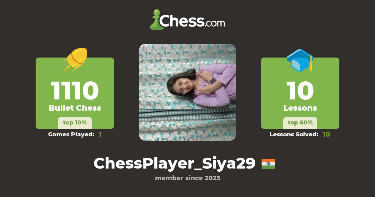 Sukriti Sharma (ChessPlayer_Siya29) - Chess Profile - Chess.com