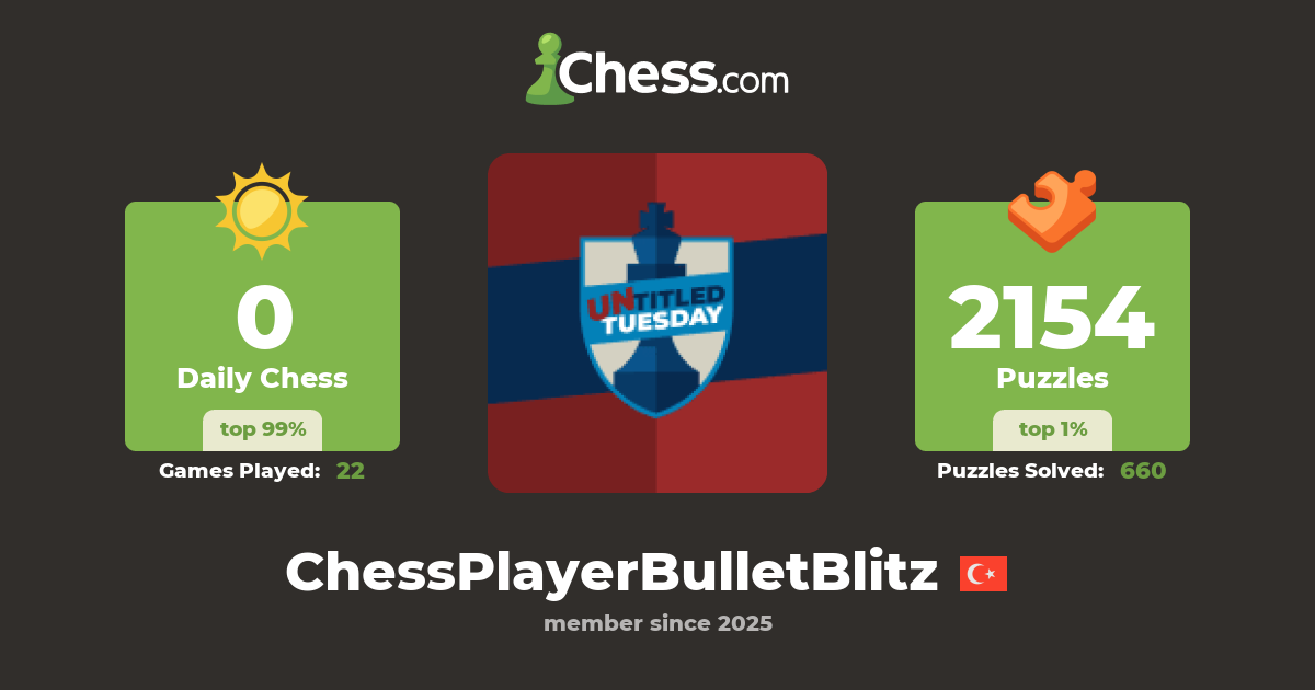 Bullet Blitz (ChessPlayerBulletBlitz) - Chess Profile - Chess.com