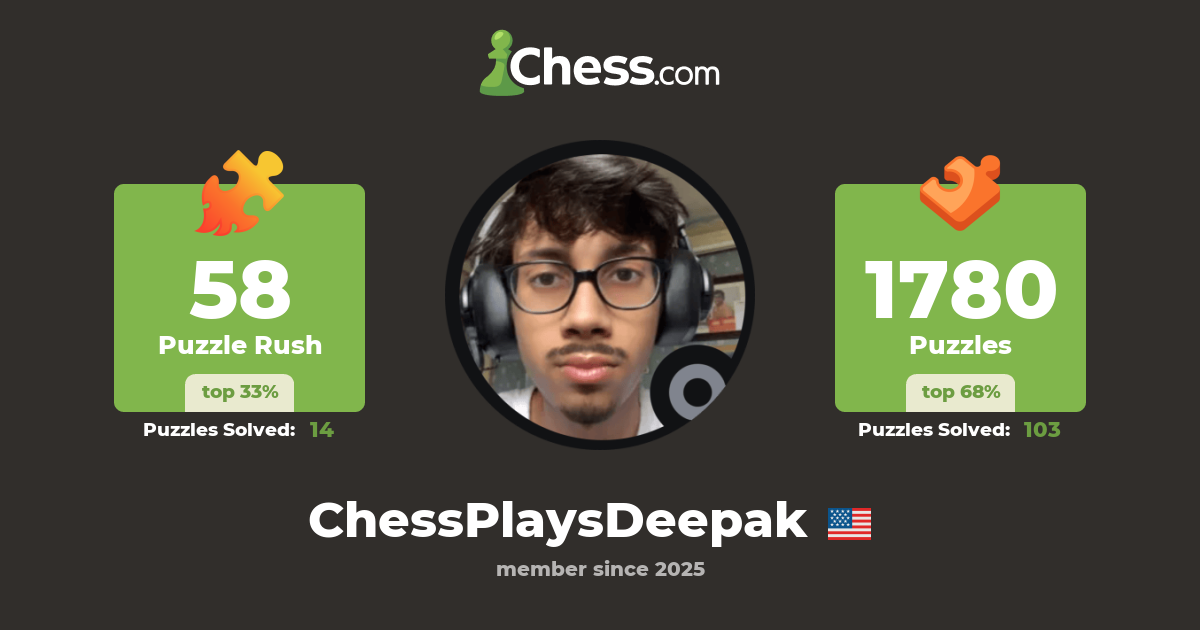 Deepak Pathak (ChessPlaysDeepak) - Chess Profile - Chess.com