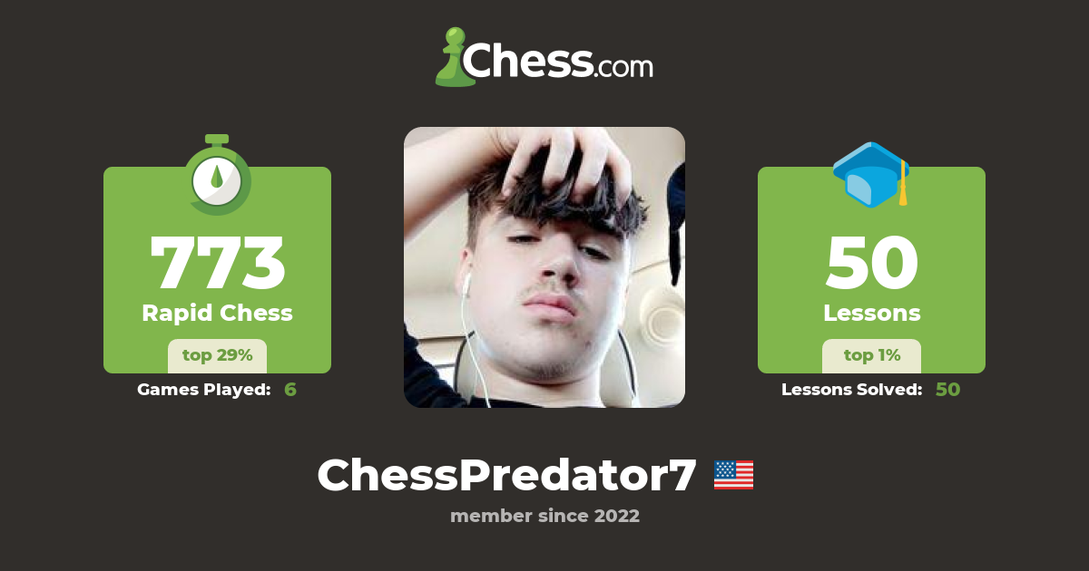 ChessPredator7 - Chess Profile - Chess.com