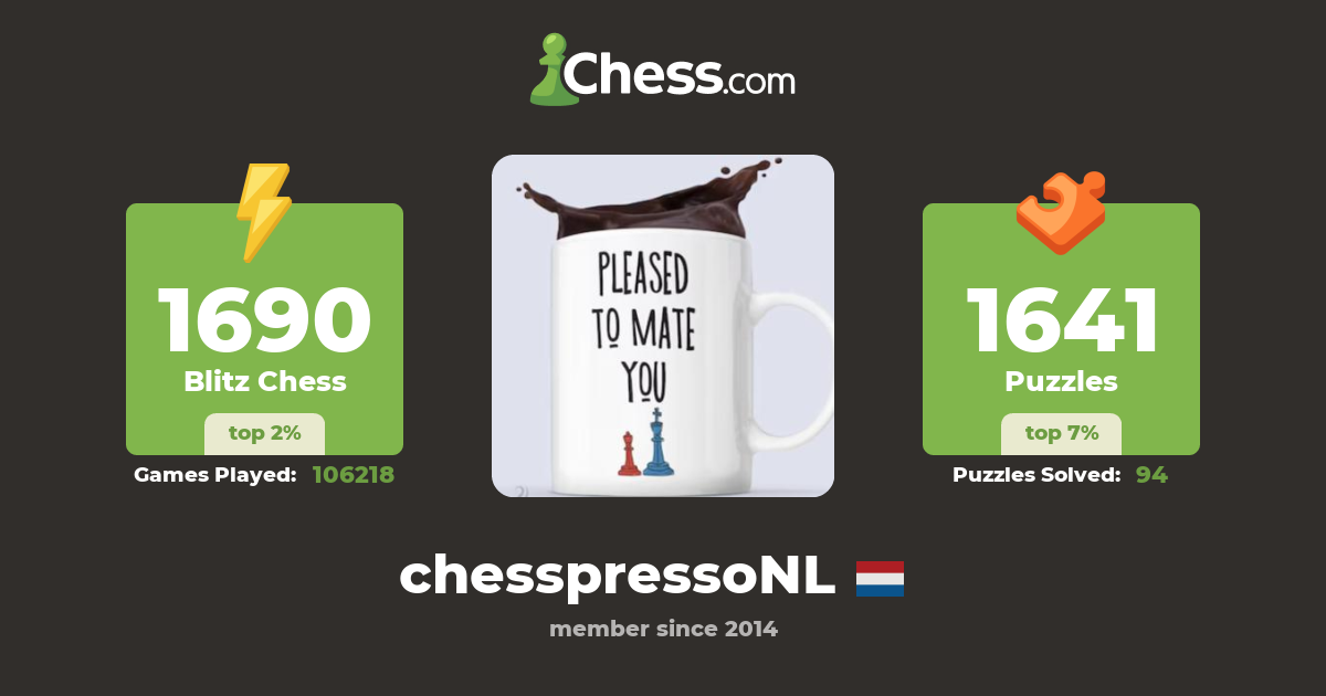 chesspressoNL - Chess Profile - Chess.com