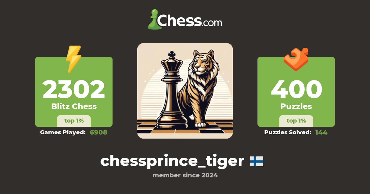 chessprince_tiger - Chess Profile - Chess.com