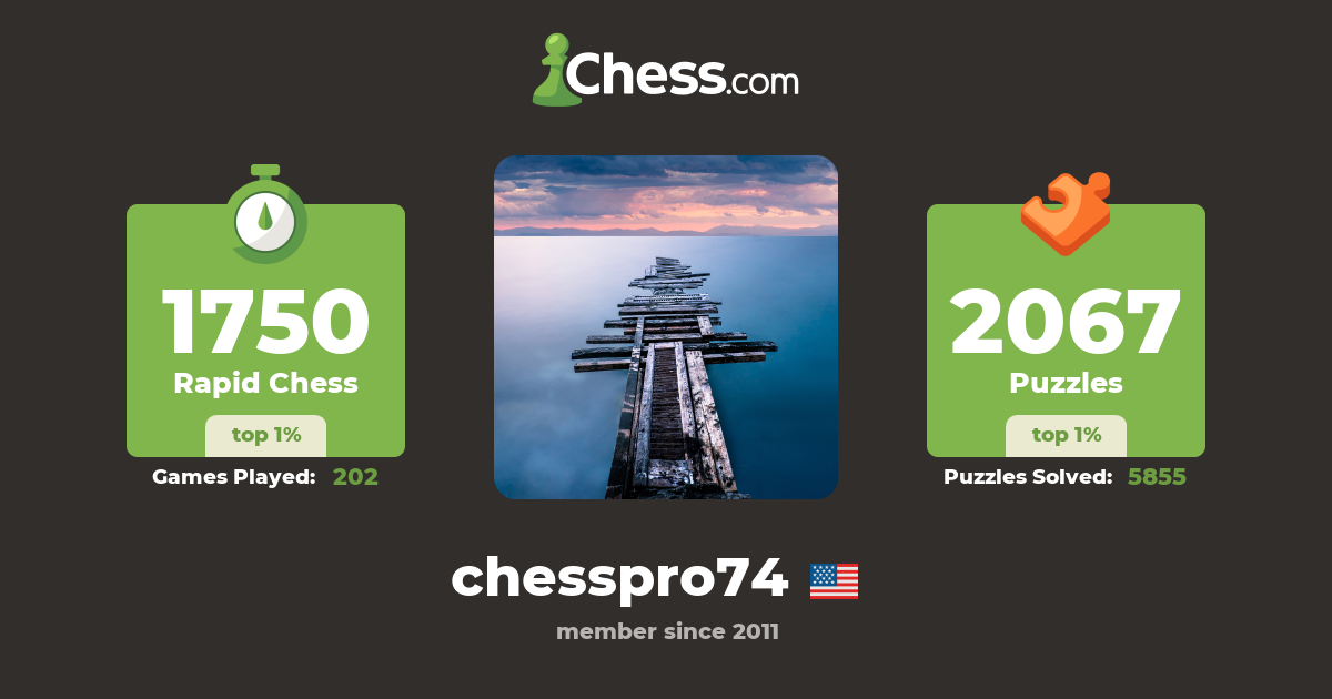 sammy padilla (chesspro74) - Chess Profile - Chess.com