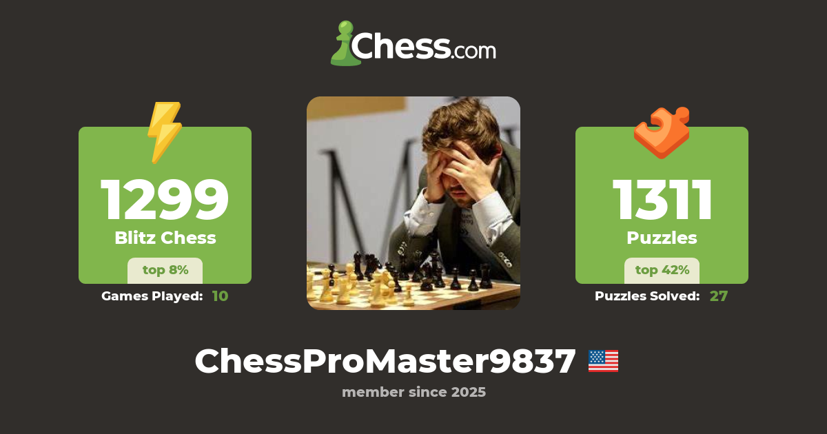 ChessProMaster9837 - Chess Profile - Chess.com