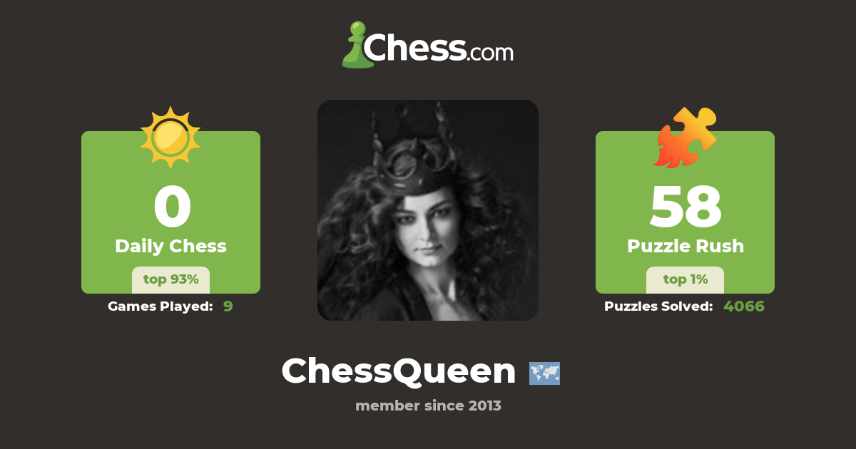 GM Alexandra Kosteniuk (ChessQueen) - Chess Profile - Chess.com