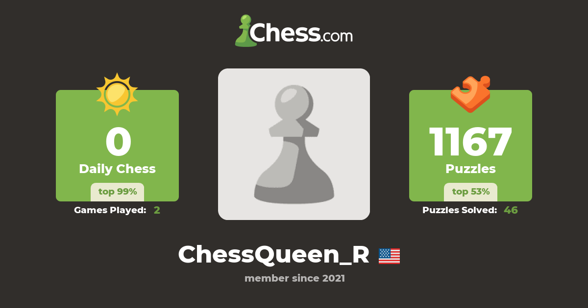 ChessQueen_R - Chess Profile - Chess.com