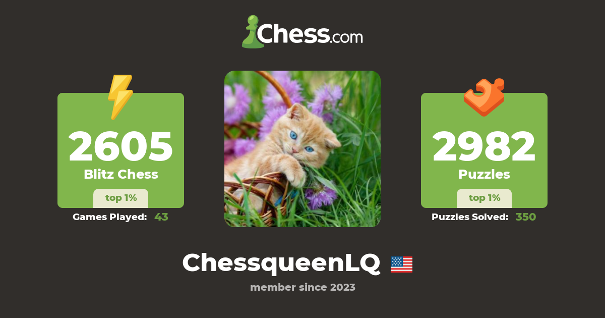 WFM Laurie Qiu (ChessqueenLQ) - Chess Profile - Chess.com