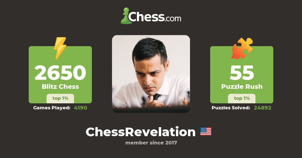 NM Wesley Falcao (ChessRevelation) - Chess Profile - Chess.com