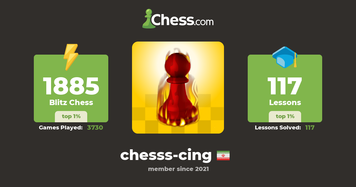 chesss-cing - Chess Profile - Chess.com