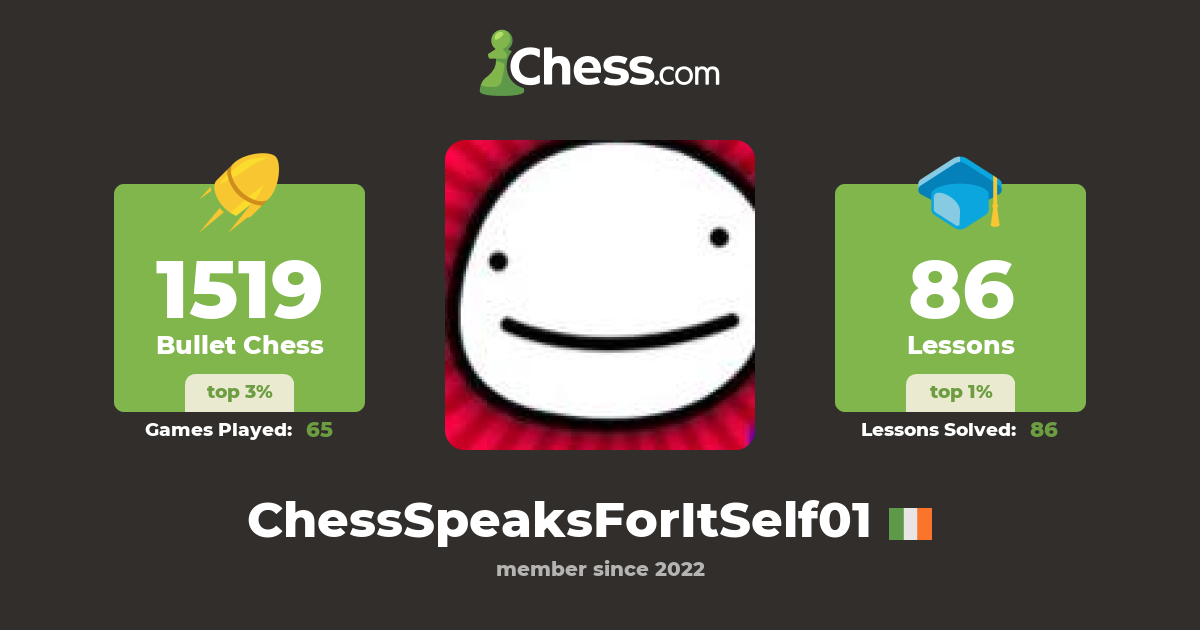 Chess... chess... and chess... (and fortnite) (ChessSpeaksForItSelf01 ...