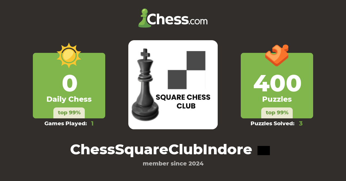 Chess Square (ChessSquareClubIndore) - Chess Profile - Chess.com