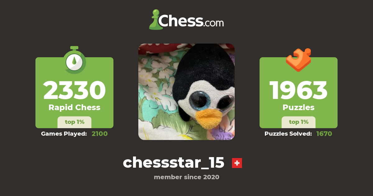 chessstar_15 - Chess Profile - Chess.com