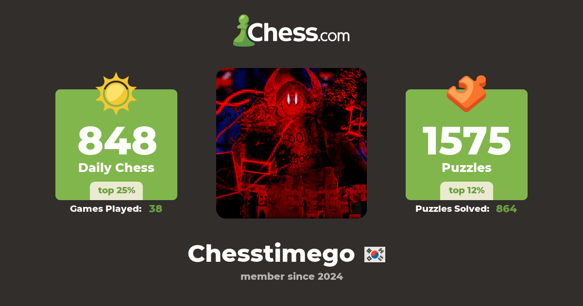 Seoheon Lim (Chesstimego) - Chess Profile - Chess.com