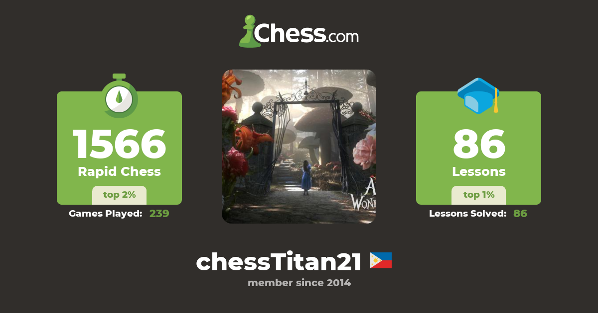 Cheshire (chessTitan21) - Chess Profile - Chess.com