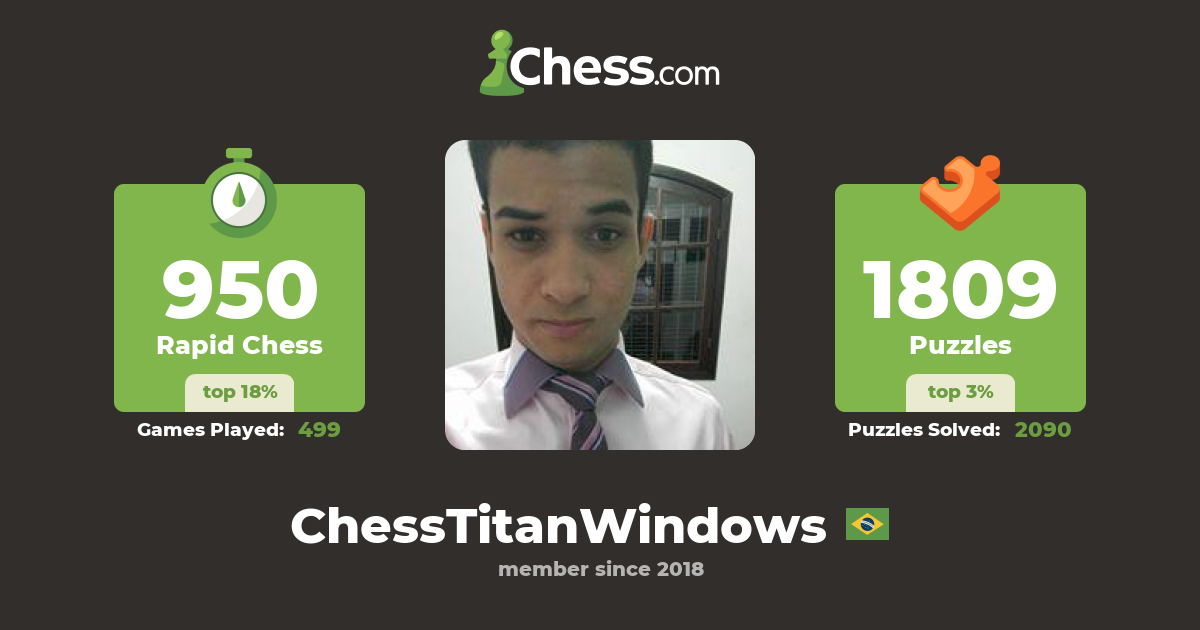 ChessTitanWindows - Chess Profile - Chess.com