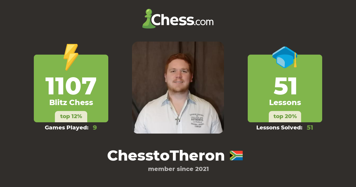 Christo Theron (ChesstoTheron) - Chess Profile - Chess.com