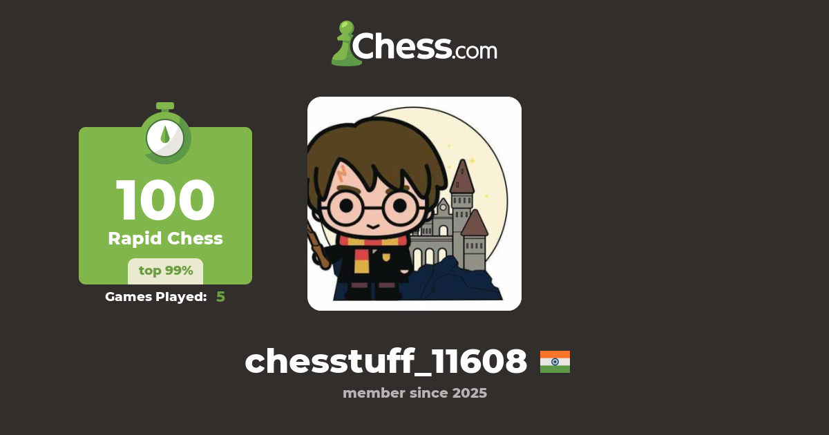 Chess Stuff (chesstuff_11608) - Chess Profile - Chess.com