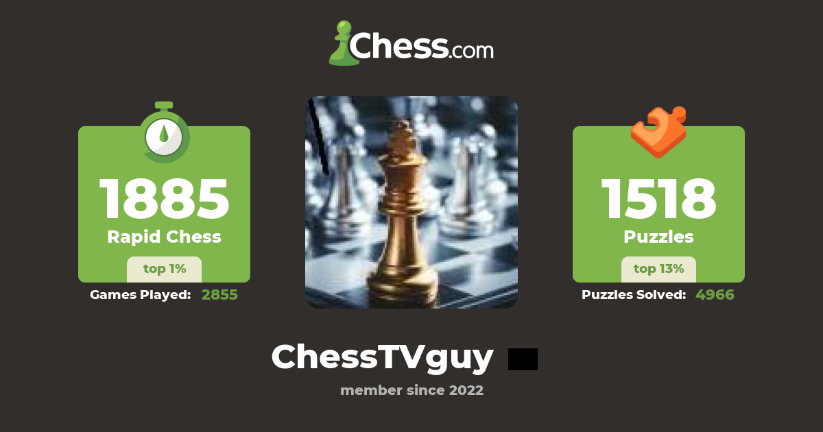 ChessTVguy - Chess Profile - Chess.com