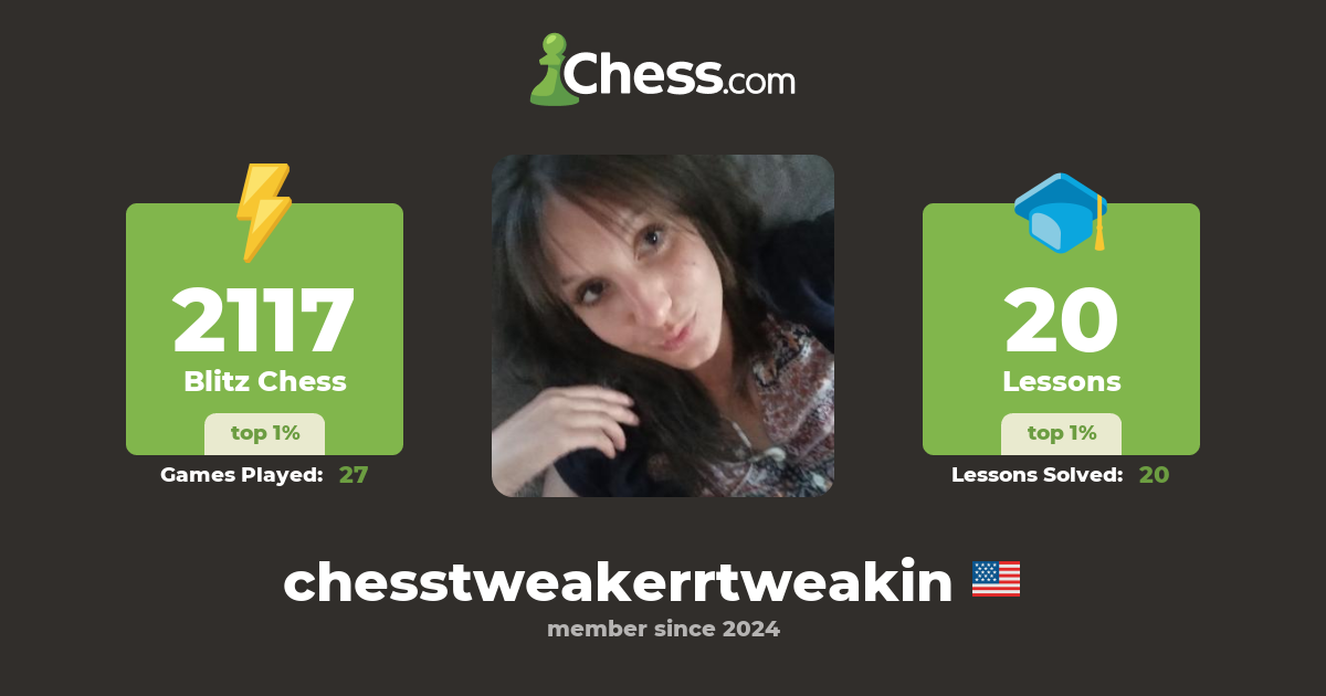 Anne-Marie Velea (chesstweakerrtweakin) - Chess Profile - Chess.com