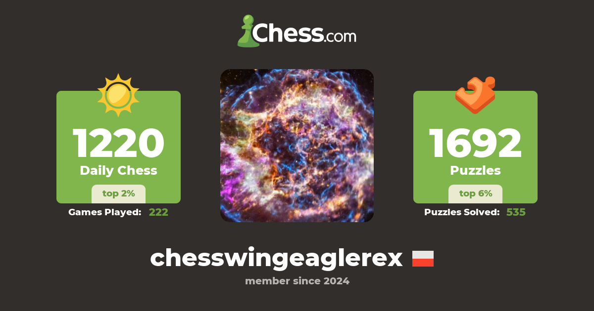 FIROUZJA-finezja HIKARu-blitz (chesswingeaglerex) - Chess Profile ...