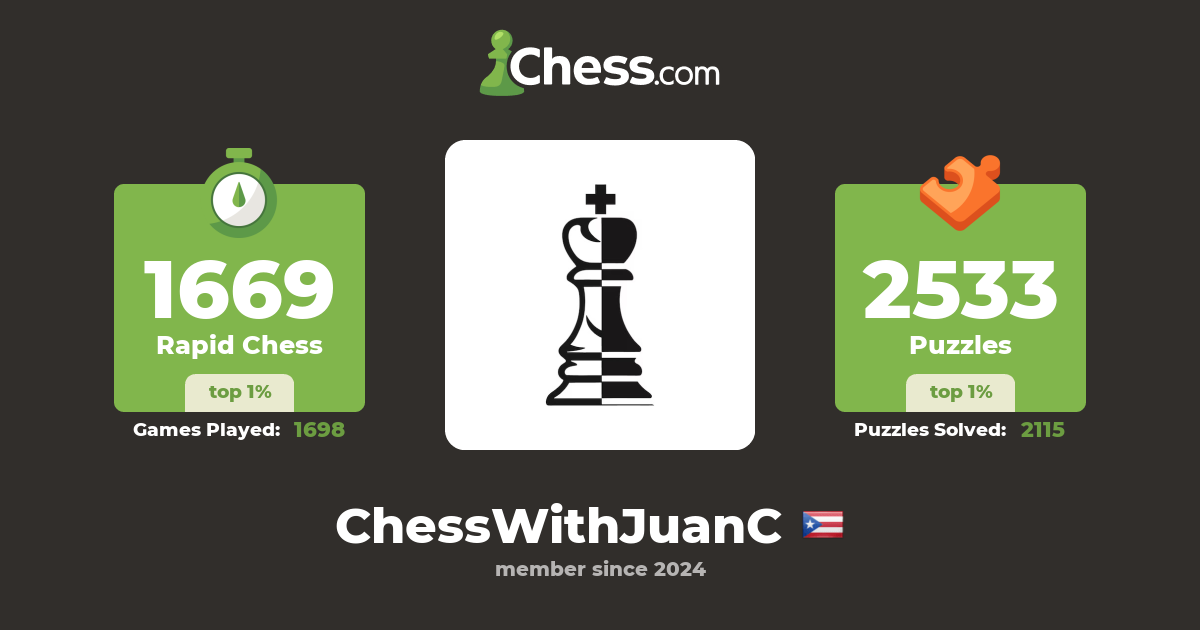 Juan Carlos Pacheco Rosario (ChessWithJuanC) - Chess Profile - Chess.com Juan Carlos Pacheco Rosario (ChessWithJuanC) - Chess Profile - Chess.com
