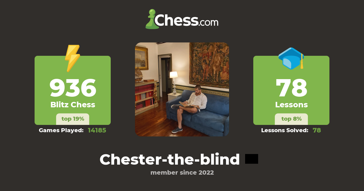 Chester-the-blind - Chess Profile - Chess.com