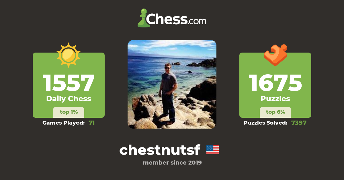 CJ Reim (chestnutsf) - Chess Profile - Chess.com
