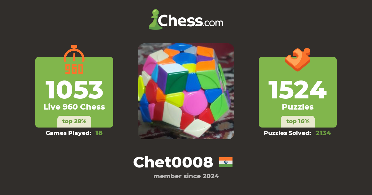 Devansh thakur (Chet0008) - Chess Profile - Chess.com