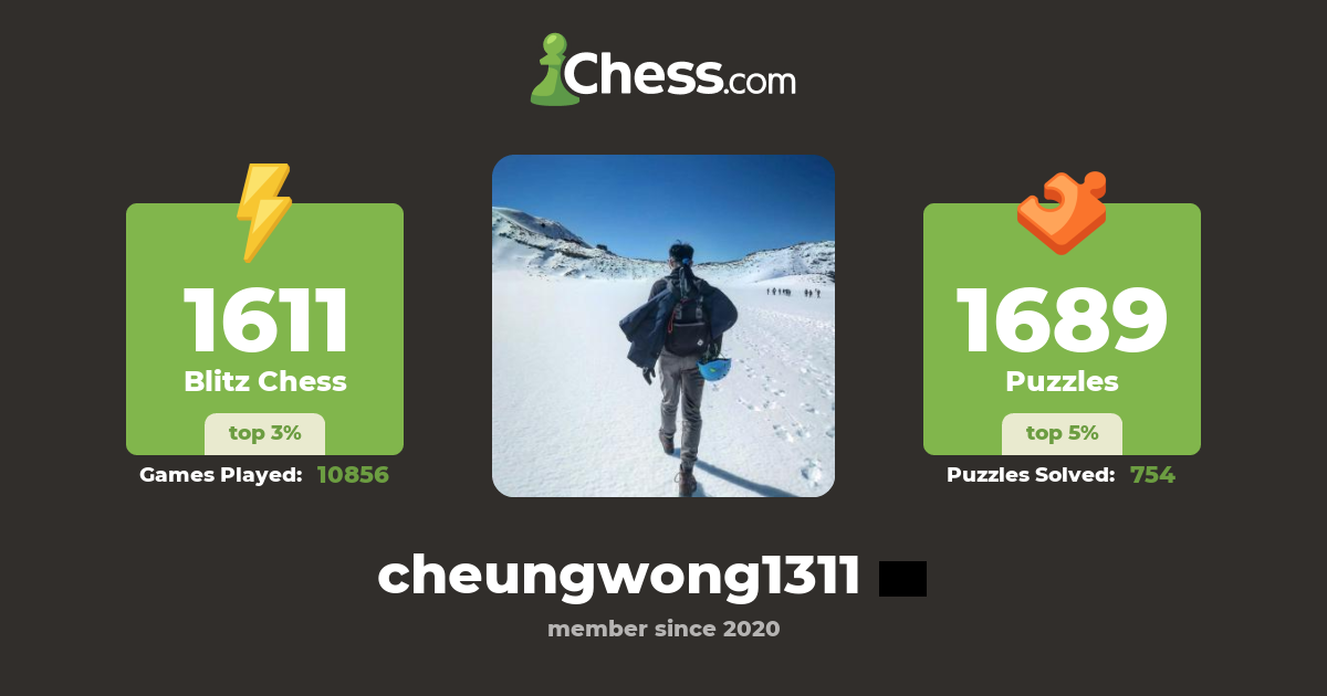 Wong Cheung (cheungwong1311) - Chess Profile - Chess.com