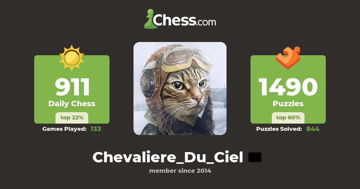 Aoife St Clair (Chevaliere_Du_Ciel) - Chess Profile - Chess.com