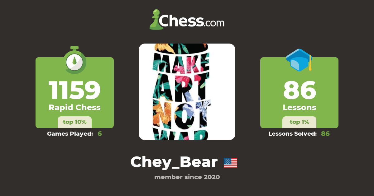 Chey_Bear - Chess Profile - Chess.com