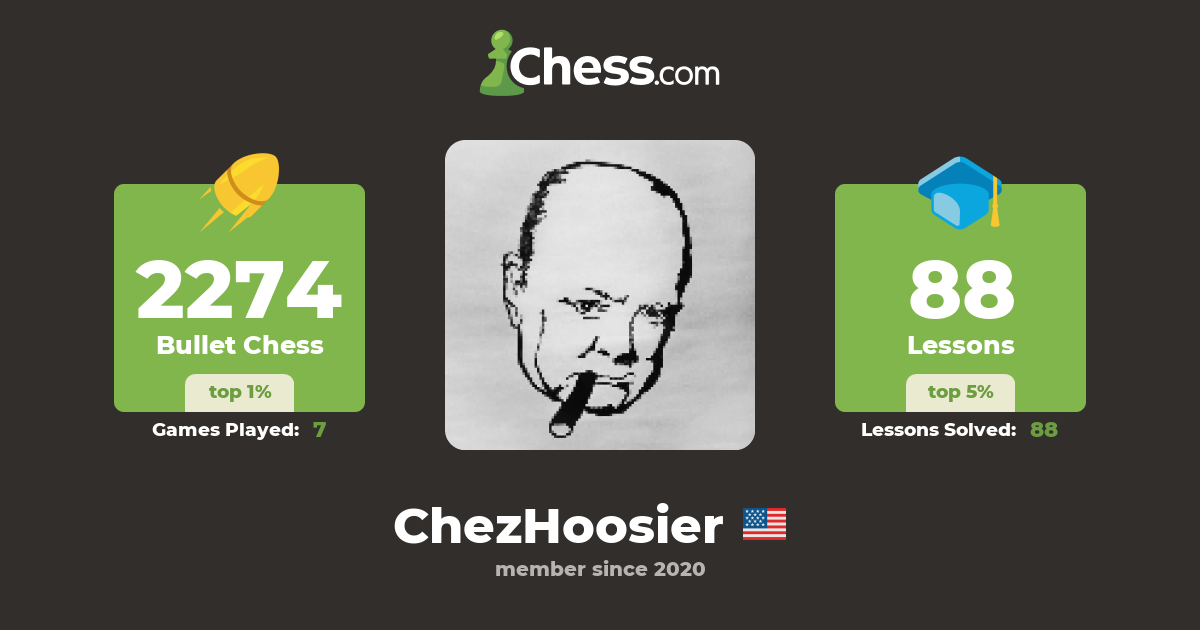 NM Timothy Hernly (ChezHoosier) - Chess Profile - Chess.com