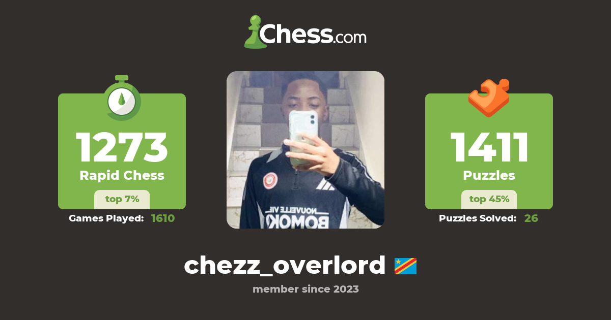 christian makelele (chezz_overlord) - Chess Profile - Chess.com