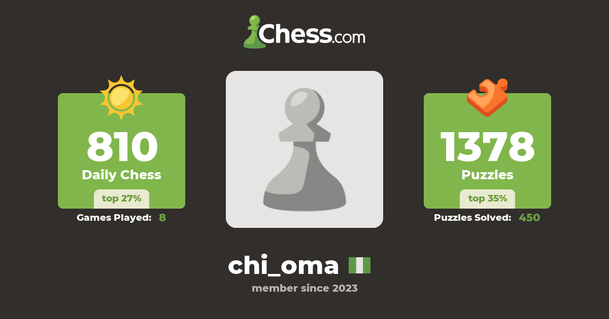 Chioma Udeh (chi_oma) - Chess Profile - Chess.com