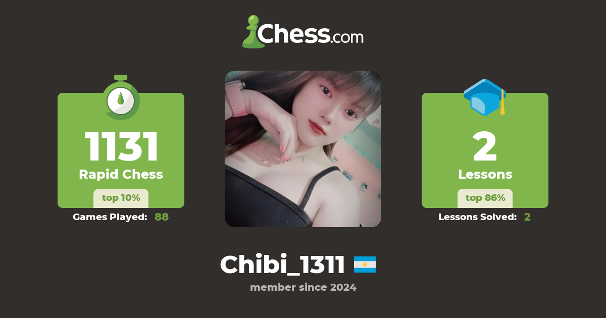 pi (Chibi_1311) - Chess Profile - Chess.com