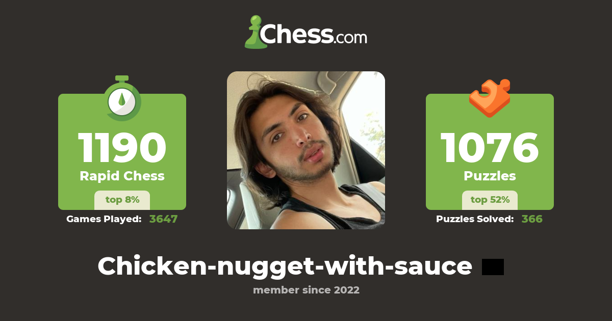 Mr Nugget (Chicken-nugget-with-sauce) - Chess Profile - Chess.com