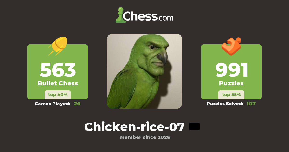 Chicken-rice-07 - Chess Profile - Chess.com