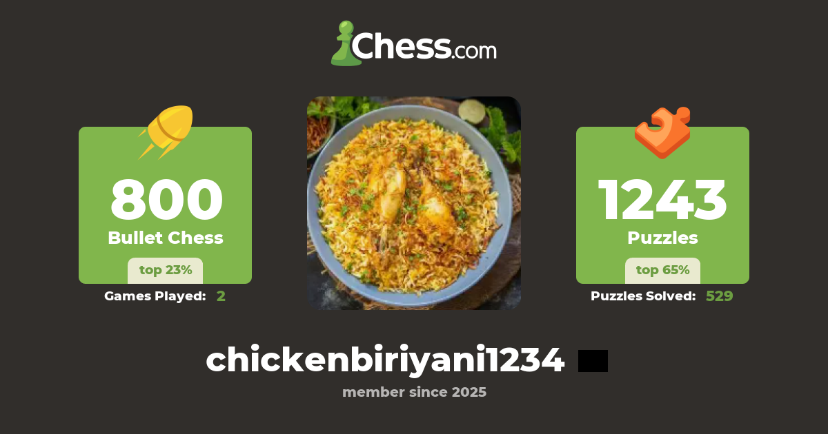 chickenbiriyani1234 - Chess Profile - Chess.com