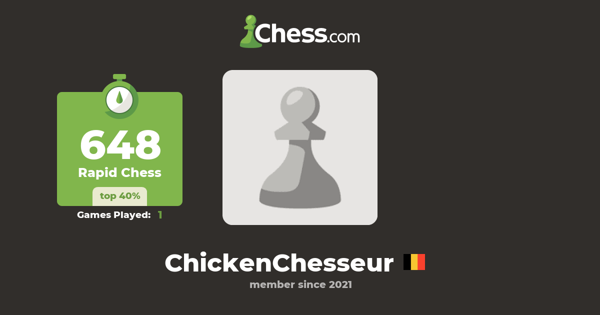 ChickenChesseur - Chess Profile - Chess.com