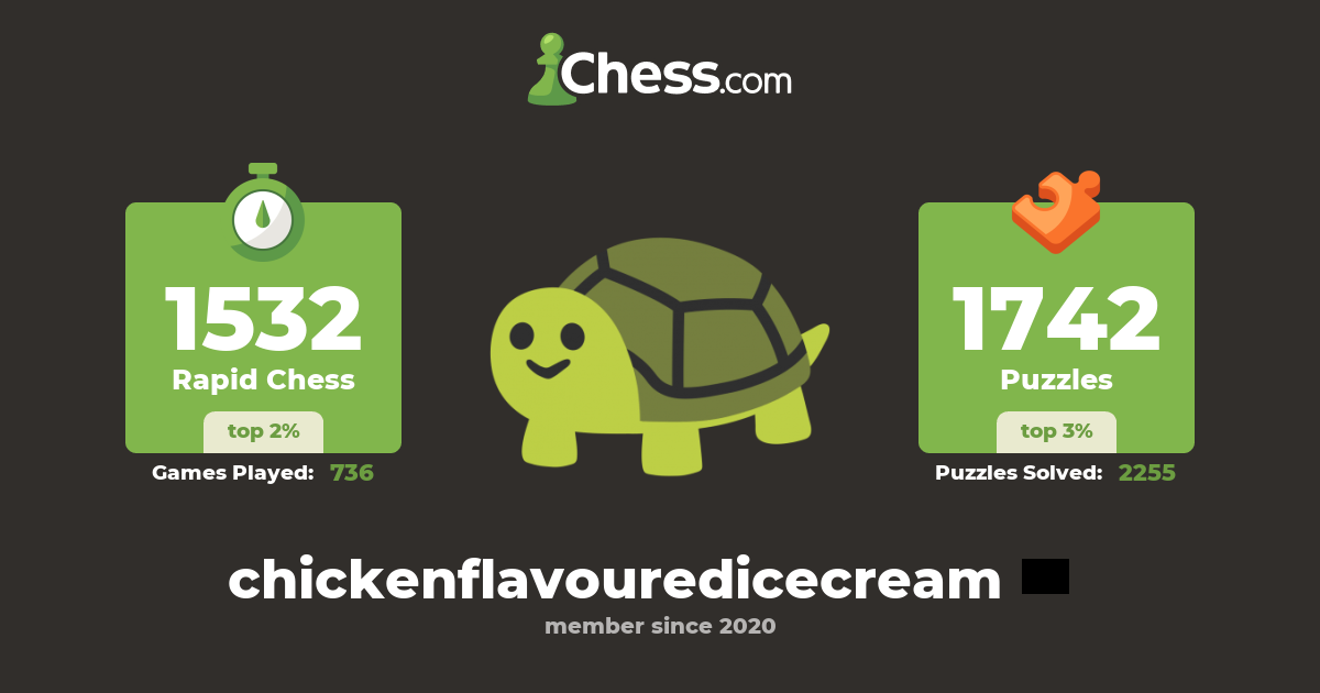 chickenflavouredicecream - Chess Profile - Chess.com