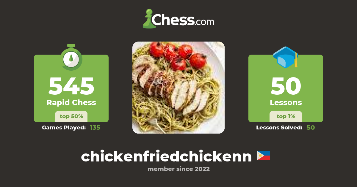 LPesto LPesto (chickenfriedchickenn) - Chess Profile - Chess.com