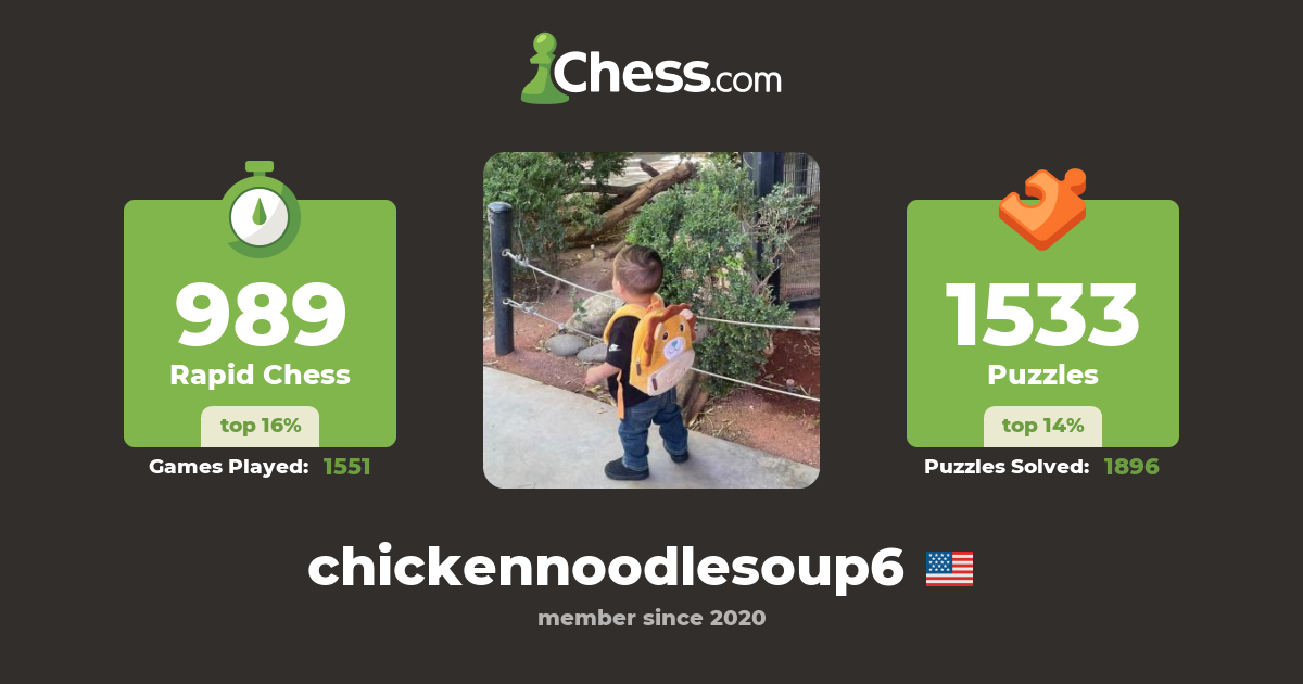 chickennoodlesoup6 - Chess Profile - Chess.com