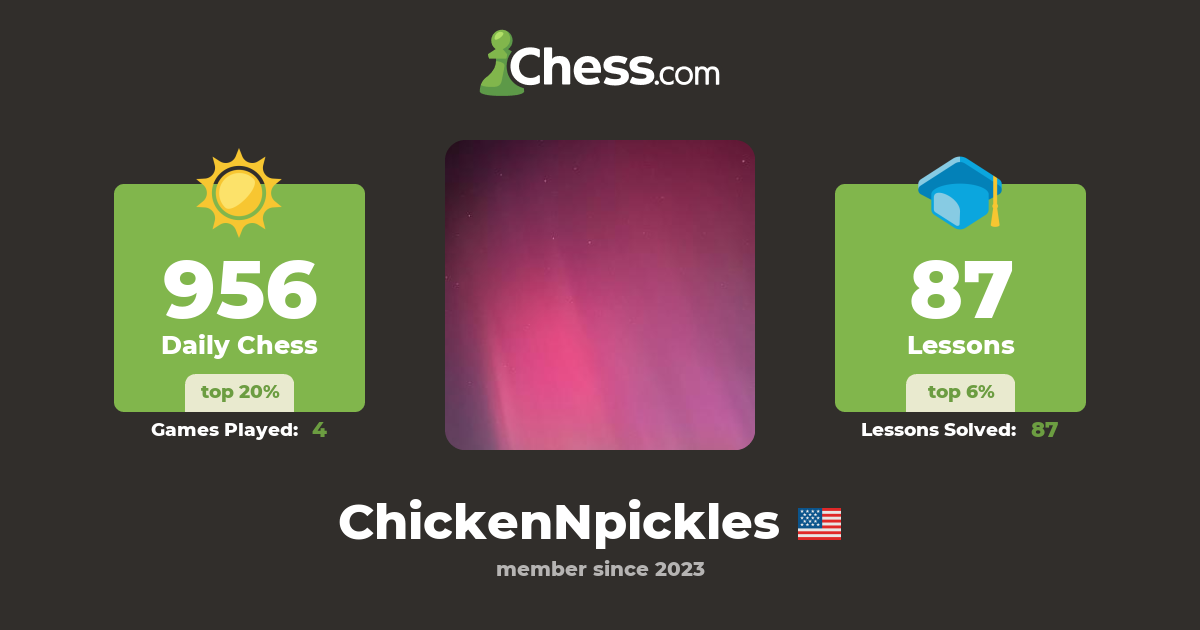 ChickenNpickles - Chess Profile - Chess.com
